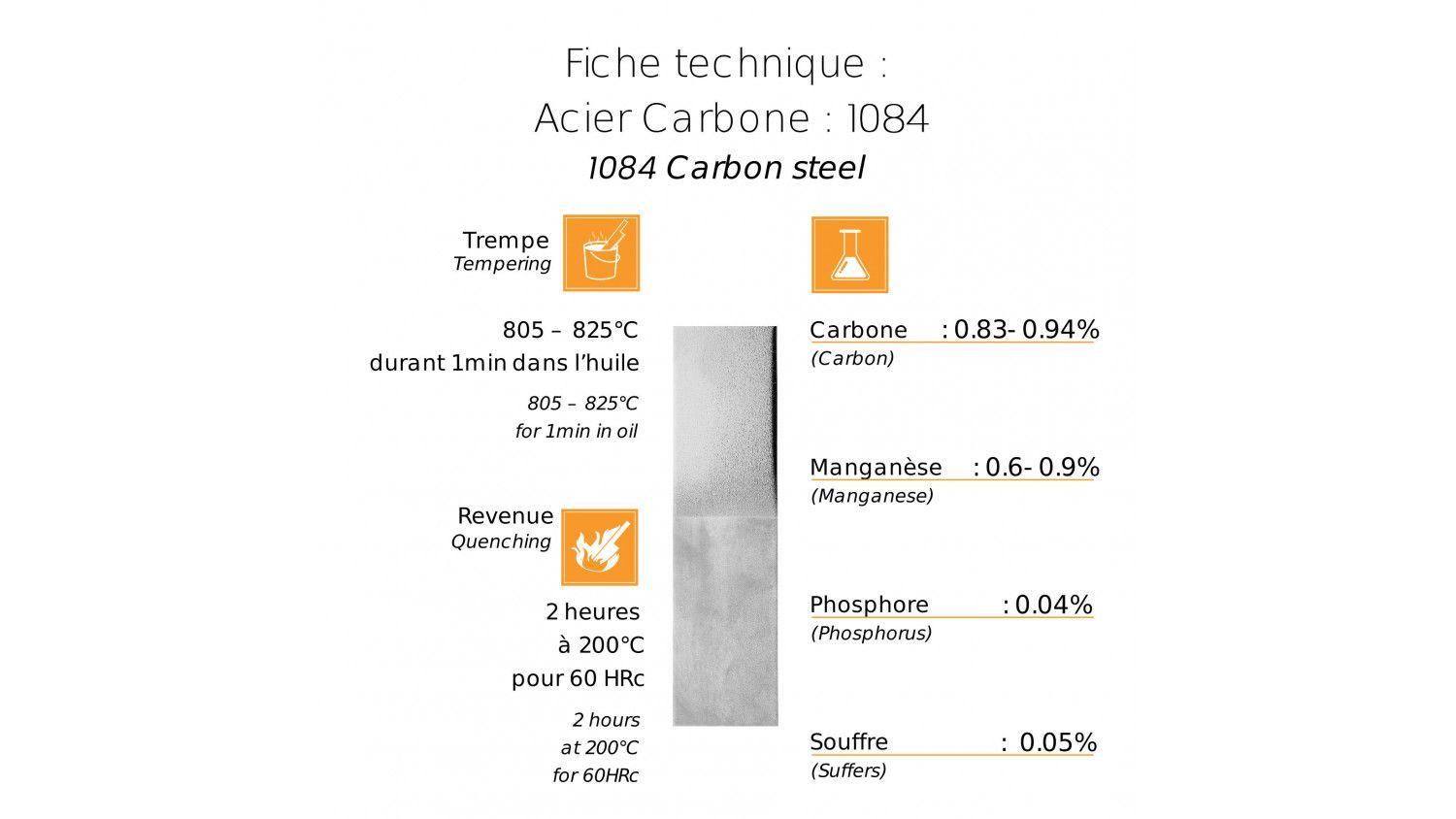 1084 carbon steel toughness and wear resistance dimension 1000x30x2.3 mm